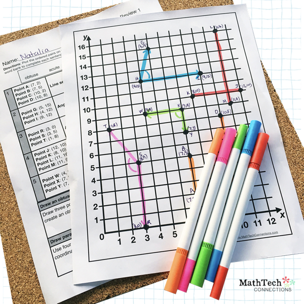 Use A Coordinate Plane To Review Geometry Vocabulary Upper Elementary use-a-coordinate-plane-to-review-geometry-vocabulary-upper-elementary