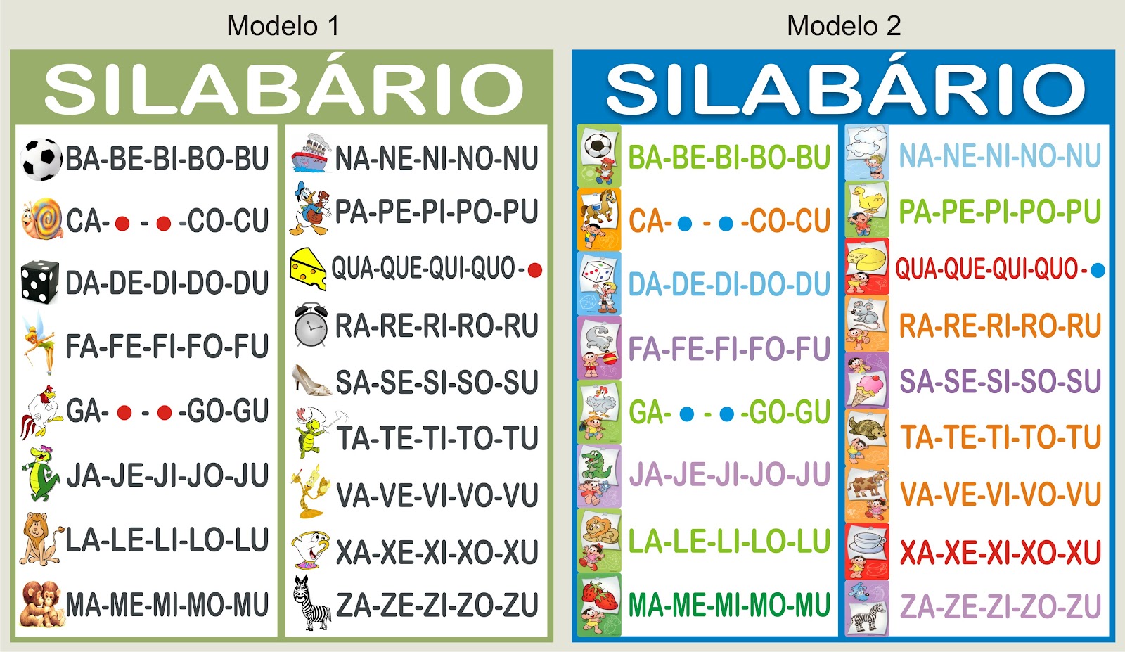 Arte JÁ - Materiais Pedagógicos: Silabário 120 cm x 110 cm