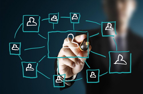 Redes sociales profesionales