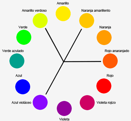 Lucigráfica: UD-2. La imagen digital