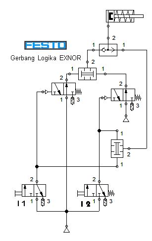 7 Gerbang Logika Menggunakan Rangkaian Pneumatik - Siddix