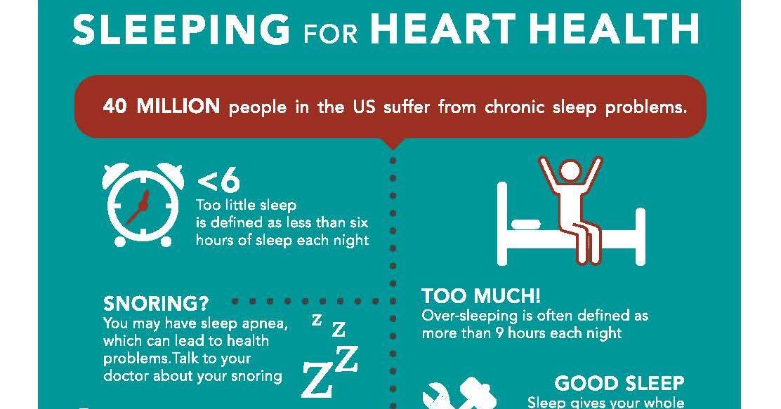 SleepyHeadCENTRAL: Sleep Hygiene Tip of the Week: Follow your heart