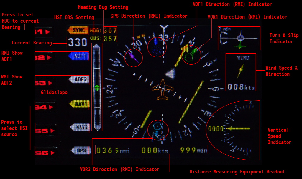 Custom Saitek FIP Gauges on X-Plane: Glass Cockpit HSI for Saitek FIP ...