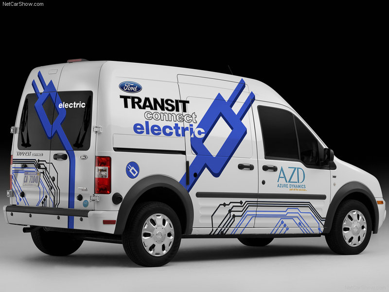 ANIMATION: Ford-Transit