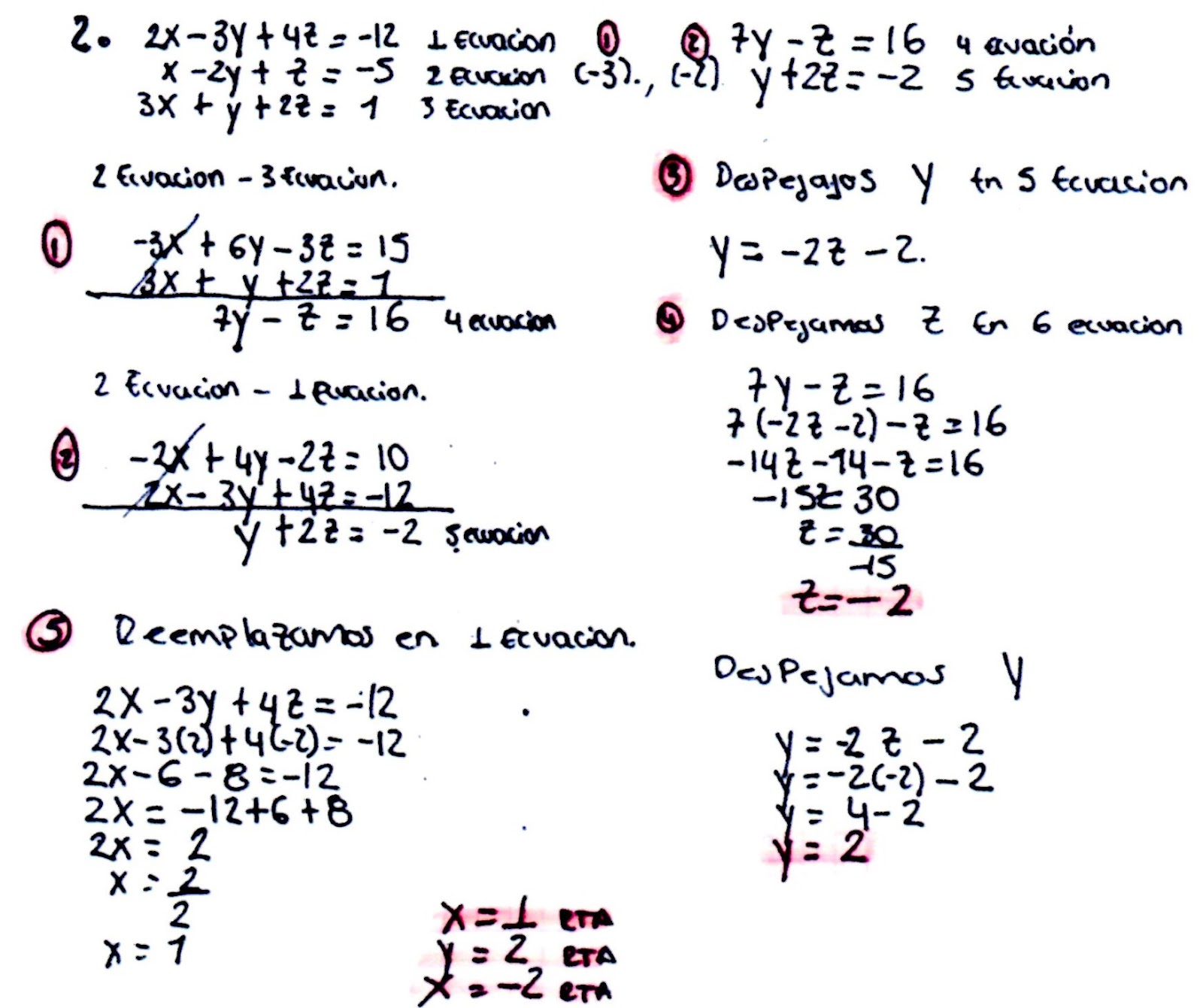 PROBLEMAS Y SOLUCIONES ÁLGEBRA LINEAL