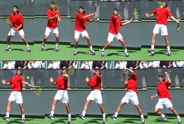 Biomechanics of Tennis