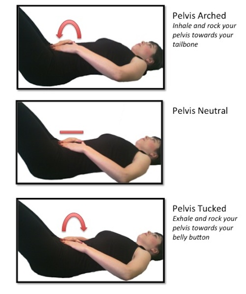 용인 필라테스 추천! 기흥 더원병원 더원필라테스에서 배워요. : 네이버 블로그