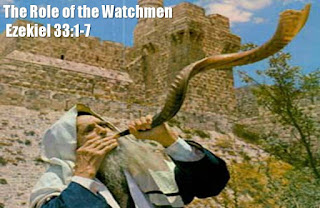 Word for Today: Are You a Watchman?