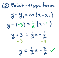 OpenAlgebra.com: Free Algebra Study Guide & Video Tutorials: Elementary ...