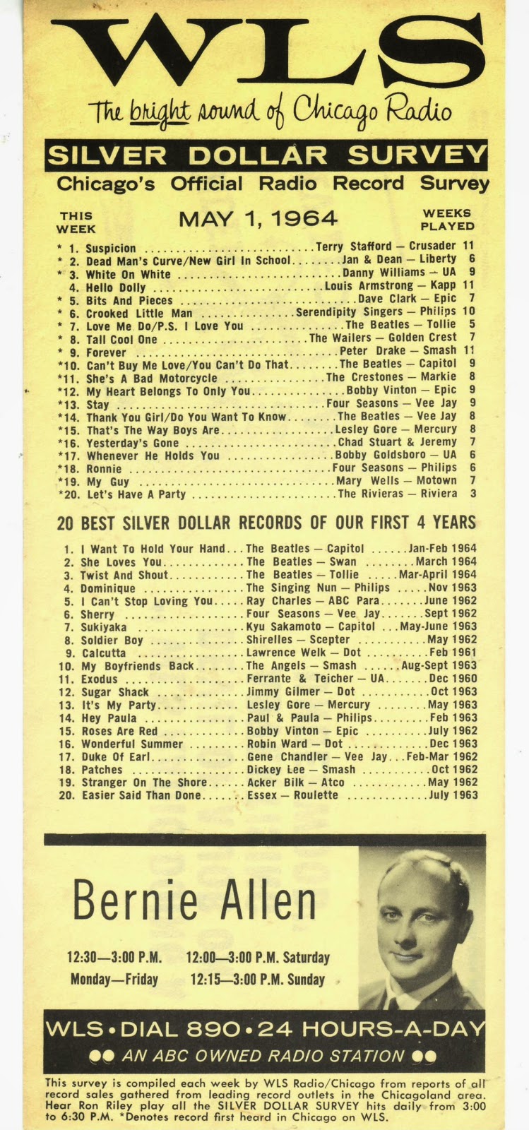 Classic Top 40 Radio