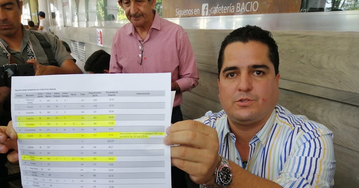 Va Arana por la impugnación en el PRI - Noticiero G ::: Diario Digital