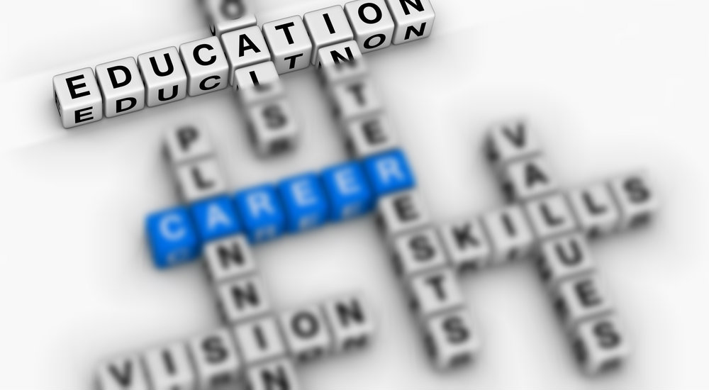 Key Features of Career Guidance - ECG : Expert Career Guidance