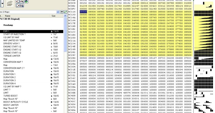 Mekanik Super: PERBANDINGAN ECU REMAP 130 HP DENGAN 150 HP