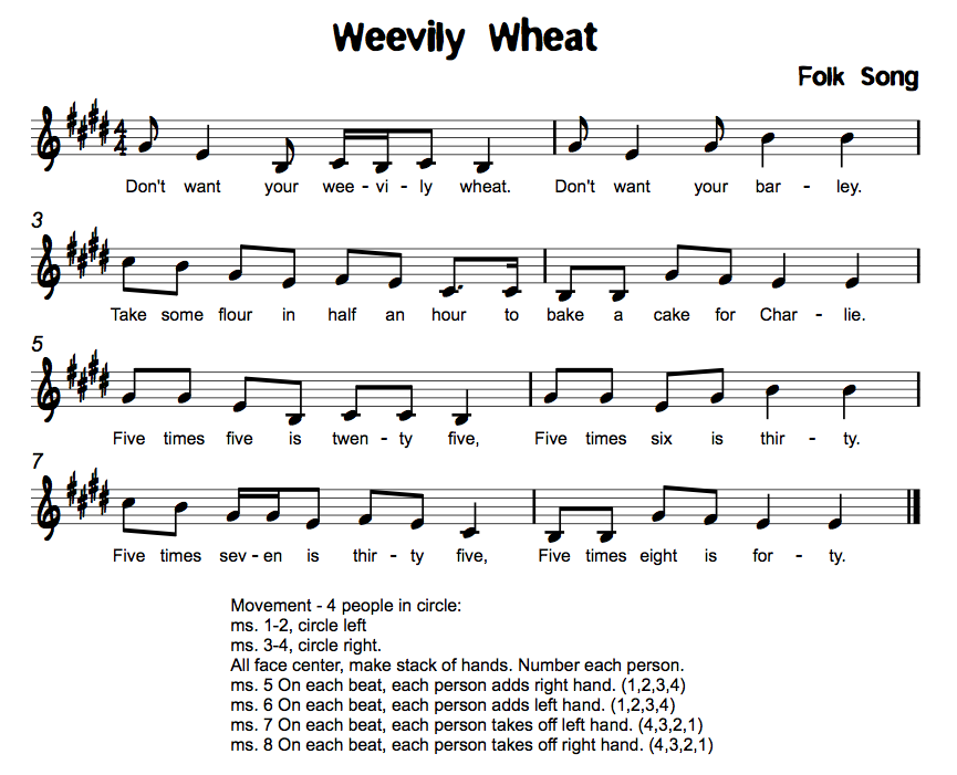Weevily Wheat - Beth's Notes