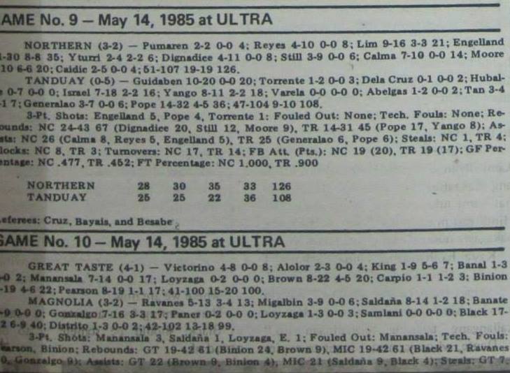 PBA Records & Oddities: PBA Boxscores (April-May 1985)