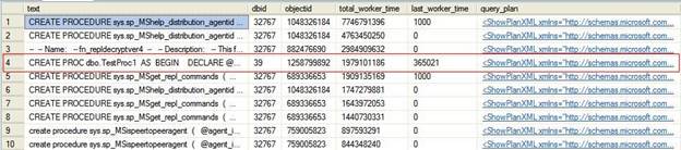 Latest SQL server Study Materials, Updates, Operations: Troubleshooting ...