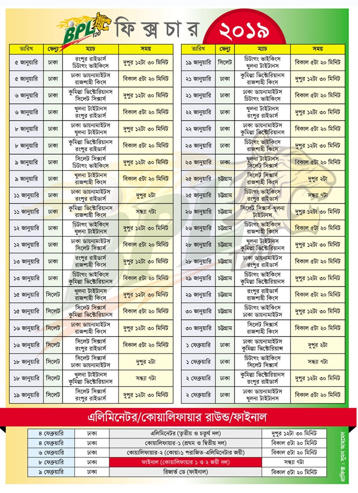 bpl fixture 2019 bangla (বিপিএল ২০১৯ এর সময়সূচি)