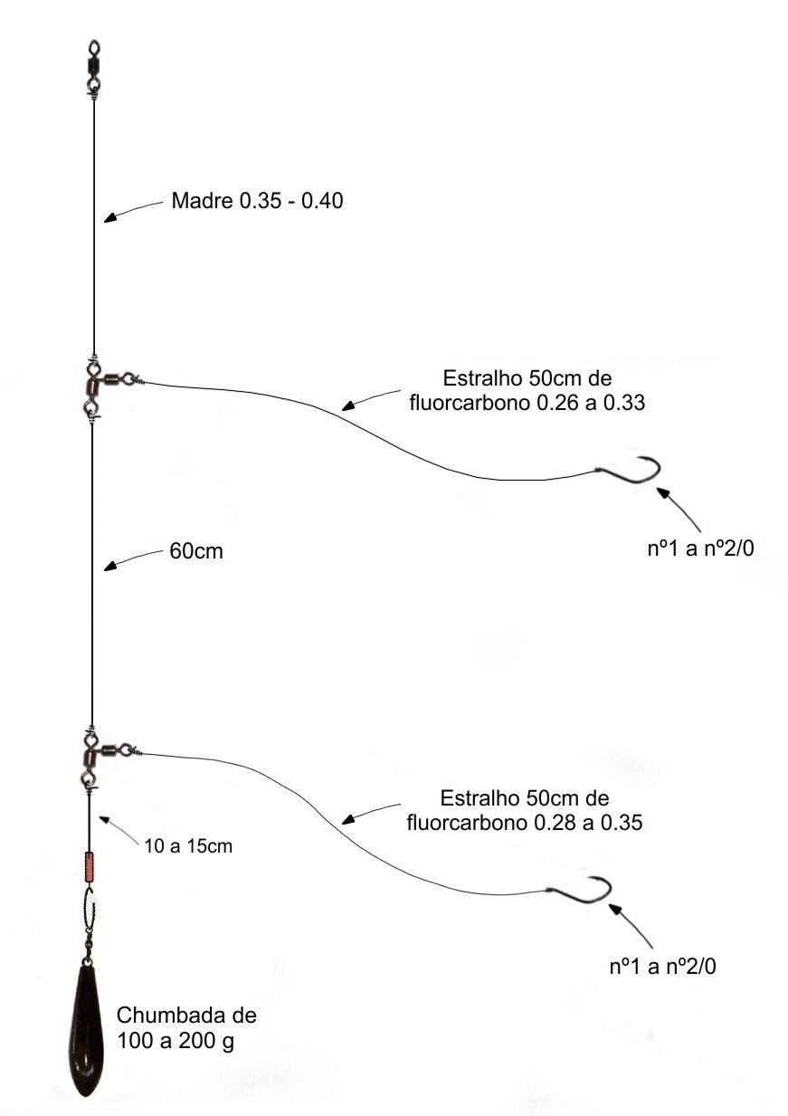 A Pesca do Jorge Santos: Pregado