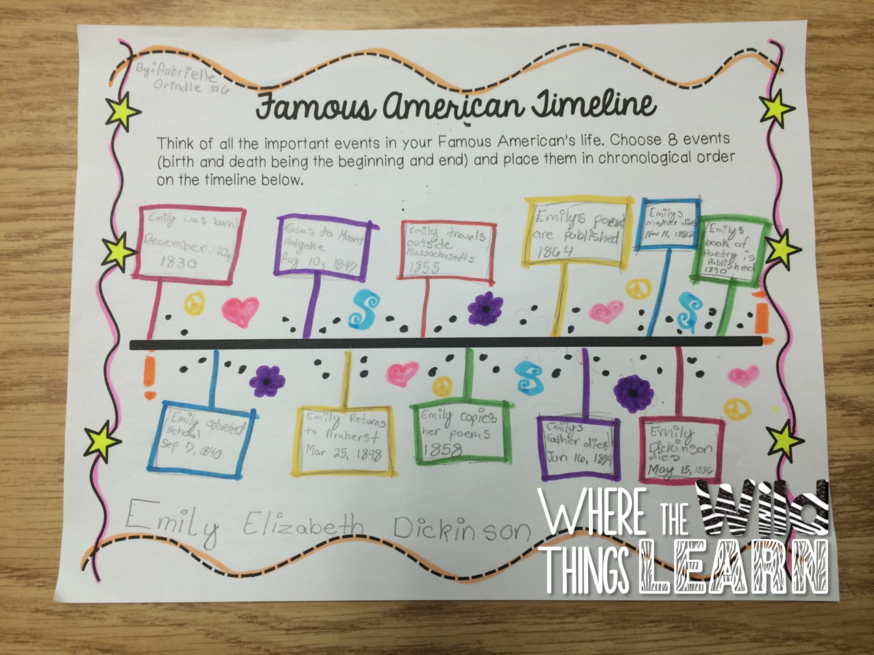 The Big Reveal: Famous American Projects!