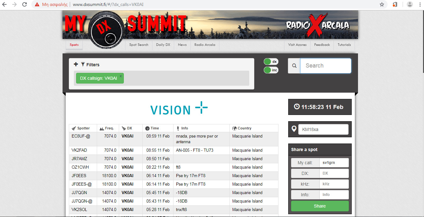 SV1GRN: Τι κάνει ο άνθρωπος για το DX