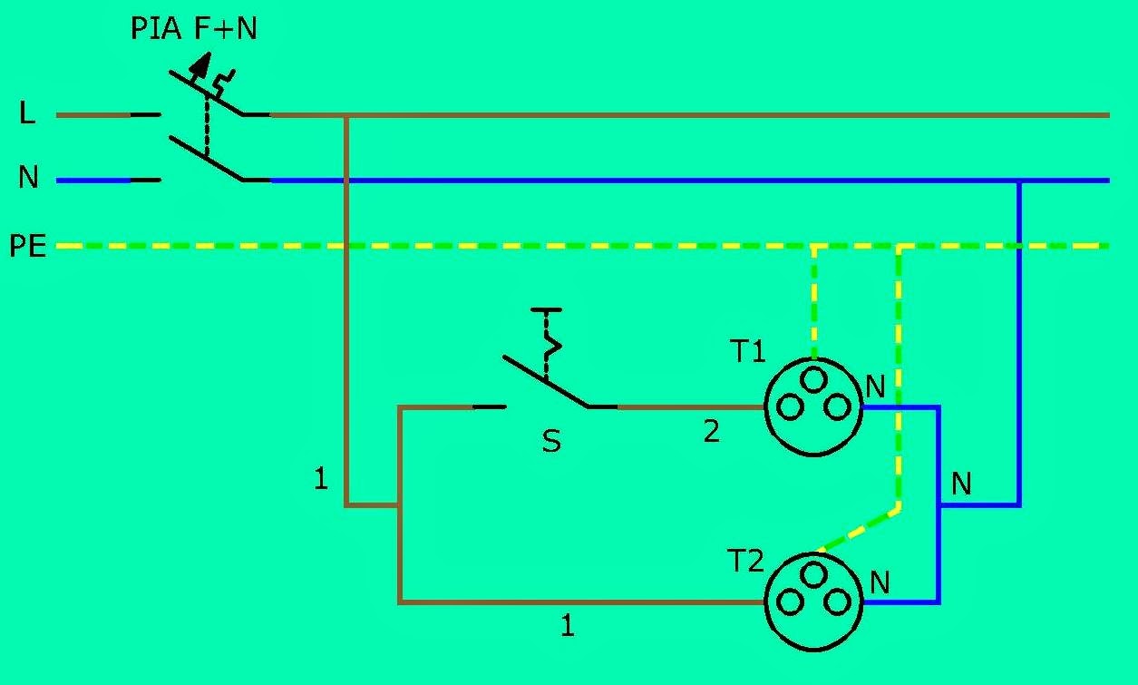 FORMACIÓN PROFESIONAL BÁSICA. Electricidad-Electrónica: octubre 2014