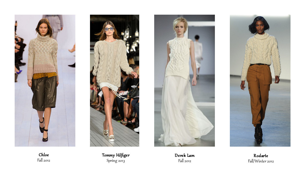 CocoChic: Cable Gal: Chunky Knits for Fall/Winter!