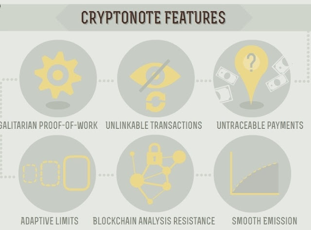 ALTCOINS 2.0 -EL UNIVERSO CRYPTONOTE Y MONERO (XMR), LA ESTRELLA QUE ...