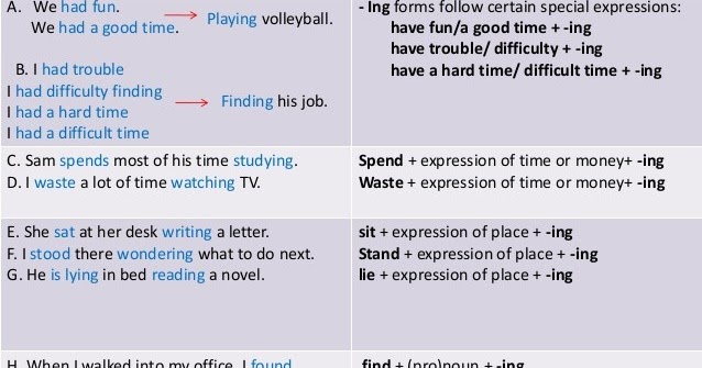 AULAS DE INGLÊS DE GRAÇA ONLINE: parte 1 - VERBOS SEGUIDOS POR VERBO ...