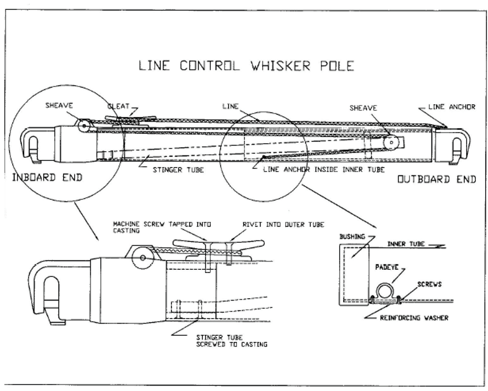 Possible to convert a pin lock whisker pole to line control? : sailing
