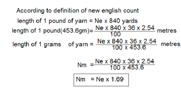 Spinners World: YARN COUNT CONVERSION FROM ONE TO ANOTHER SYSTEM