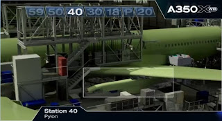 A350 XWB News: Engine Pylon, a critical subassembly manufactured in ...