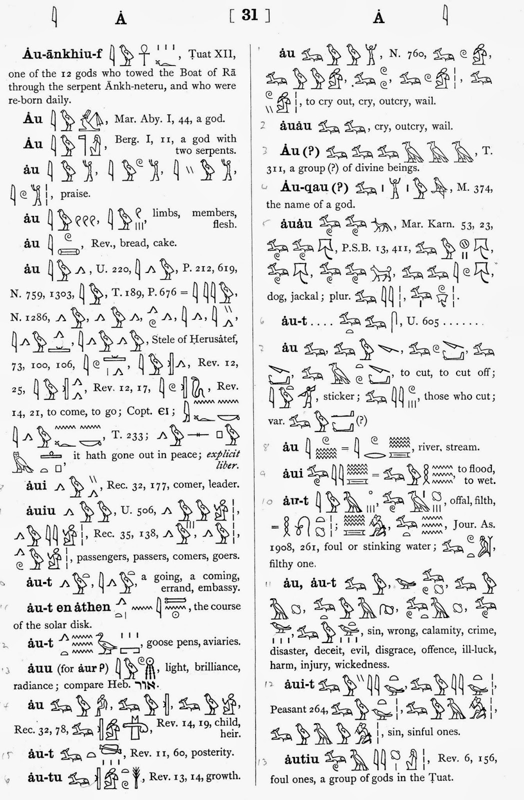 Hieroglyphic Language Insights: WALLIS BUDGE’S Egyptian Hieroglyphic ...