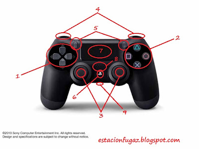 La Estación Fugaz: Conoce el control de la nueva Playstation 4