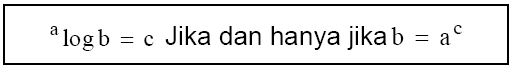 Logaritma - Materi Lengkap Matematika