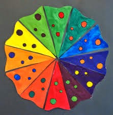 Healing Whole: Take a Break: Create a “Color” Wheel