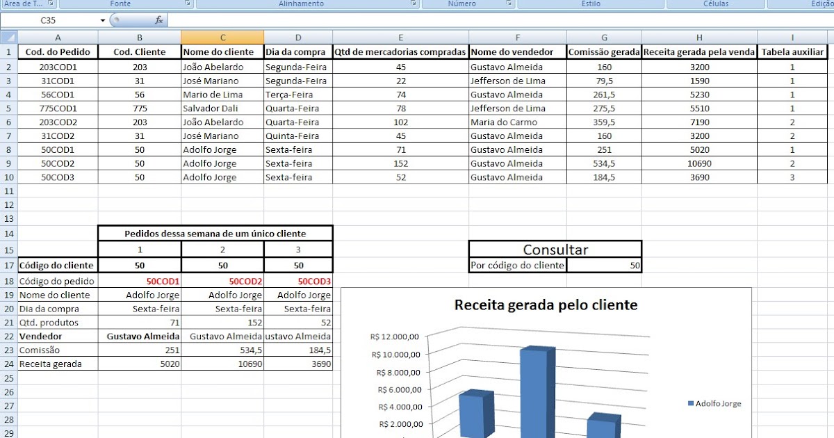 Para Que Serve A Função Procv No Excel - LIBRAIN
