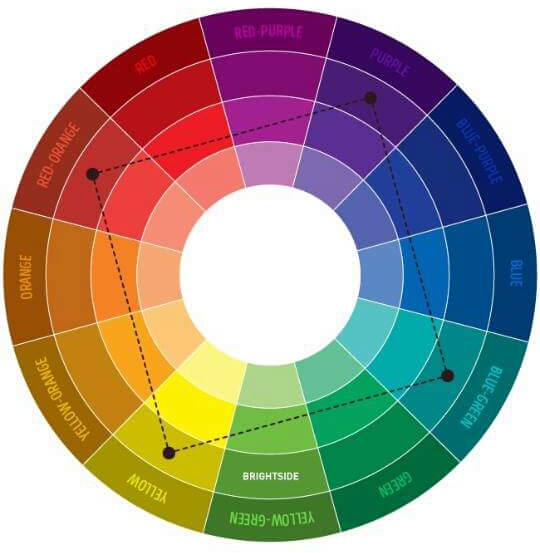 idashobbykrok – Den ultimate fargeguiden