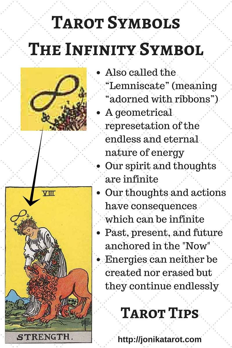 A Watchman's Revelation: Signs & Symbols : The Infinity Symbol