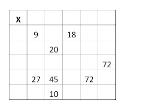 Primary Ideas: The Grid Challenge