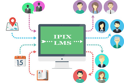 Benefits of LMS