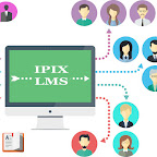 Benefits of LMS
