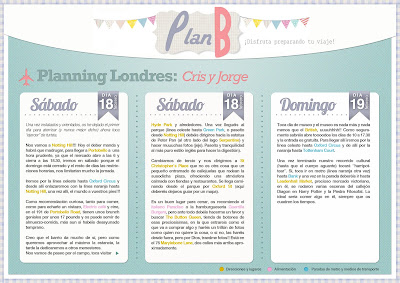 El Plan B: PLANNING PLAN B