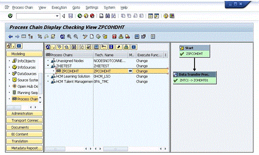 Its All About SAP BI/BW : BI 7.3 New BI Functionality