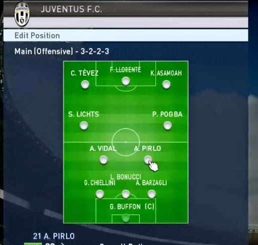 Curso de Pes: Mejores Formaciones de Equipo en el PES.