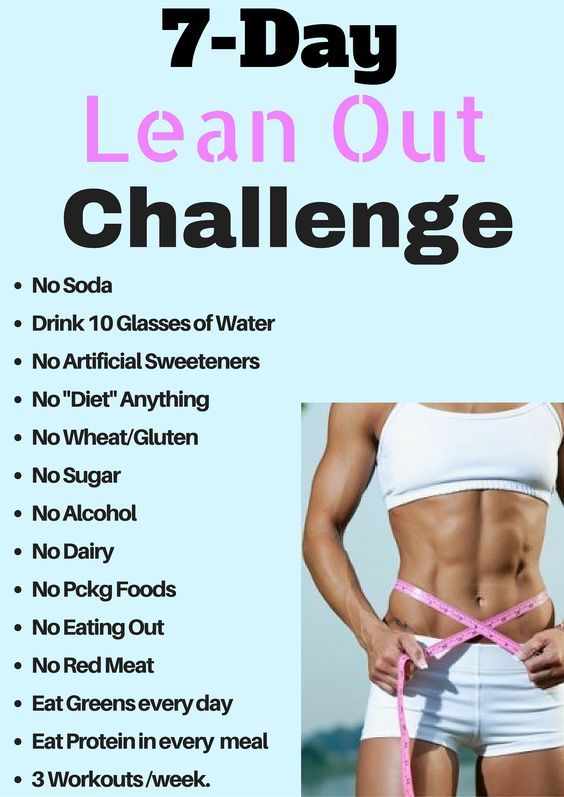 All Natural Bodybuilding Workout Routine