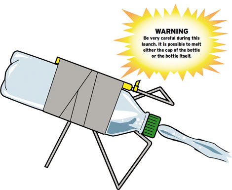 Alpha romeo: The Alcohol-Fueled Whoosh Rocket