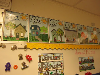 All Things Apple in 2nd: My Classroom Digs!!!