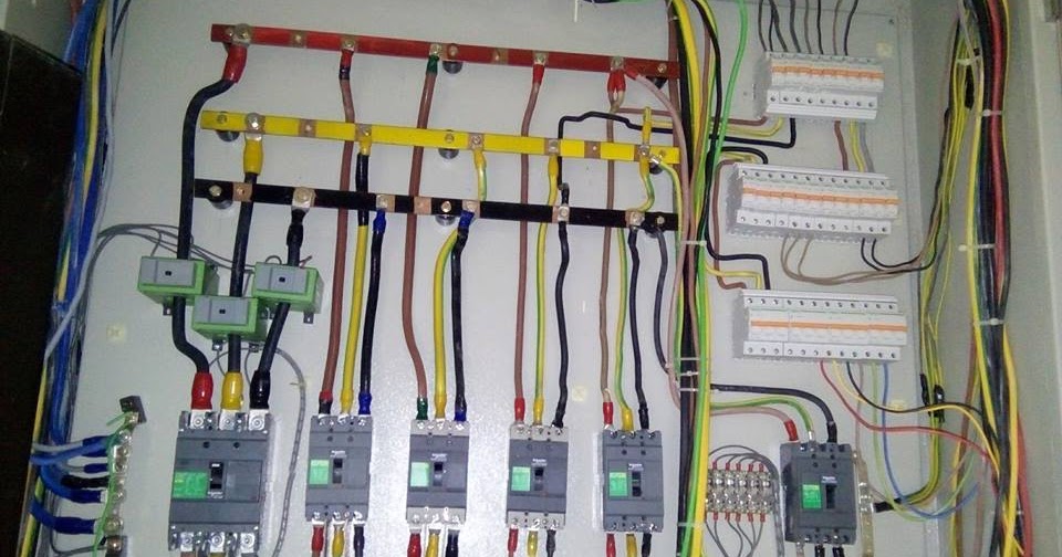 INSTALASI PANEL SDP