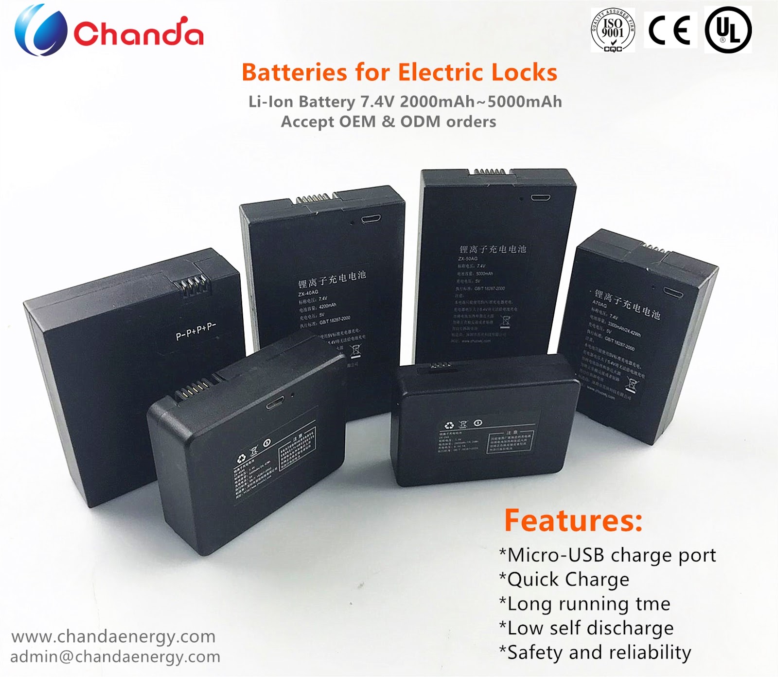 Chanda Energy Co., Limited www.chandaenergy.com